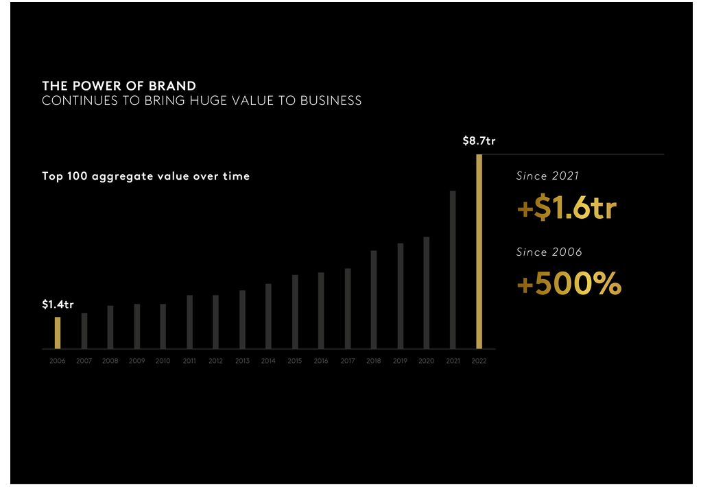 How the power of consumer connection drives success – HispanicAd.com
