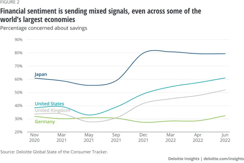 The shape of consumer spending – HispanicAd.com