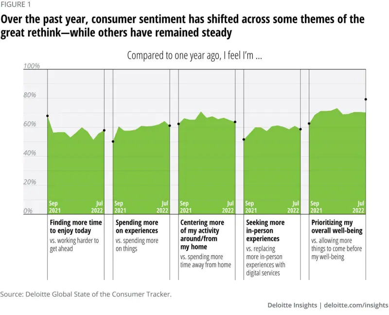 Revisiting the great rethink – HispanicAd.com