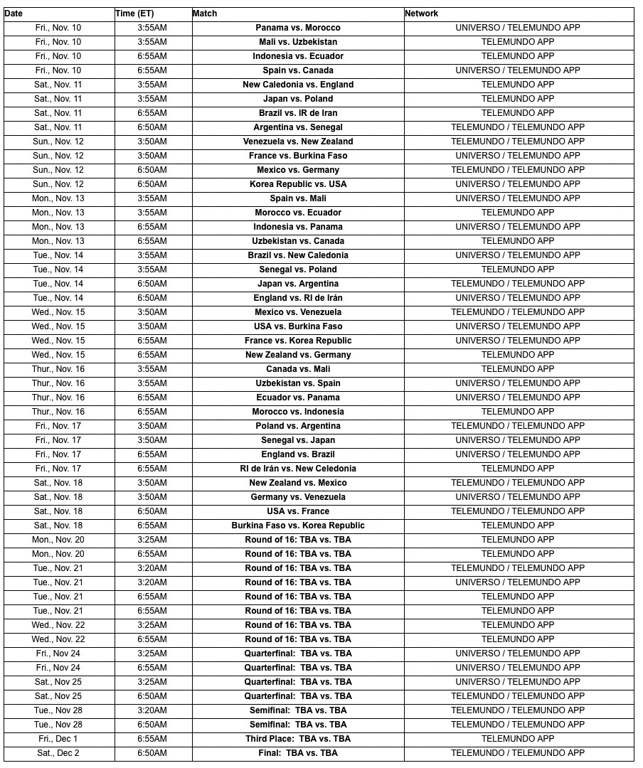 Telemundo introduces FIFA U-17 WORLD CUP 2023 programming & schedule ...