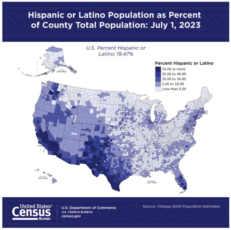New Estimates Highlight Differences in Growth Between the U.S. Hispanic ...